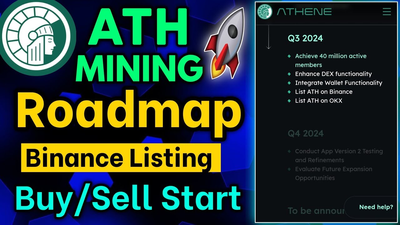 Athene Network Mining Roadmap 🟠 Live | ATH Listing on Binance | Token ...
