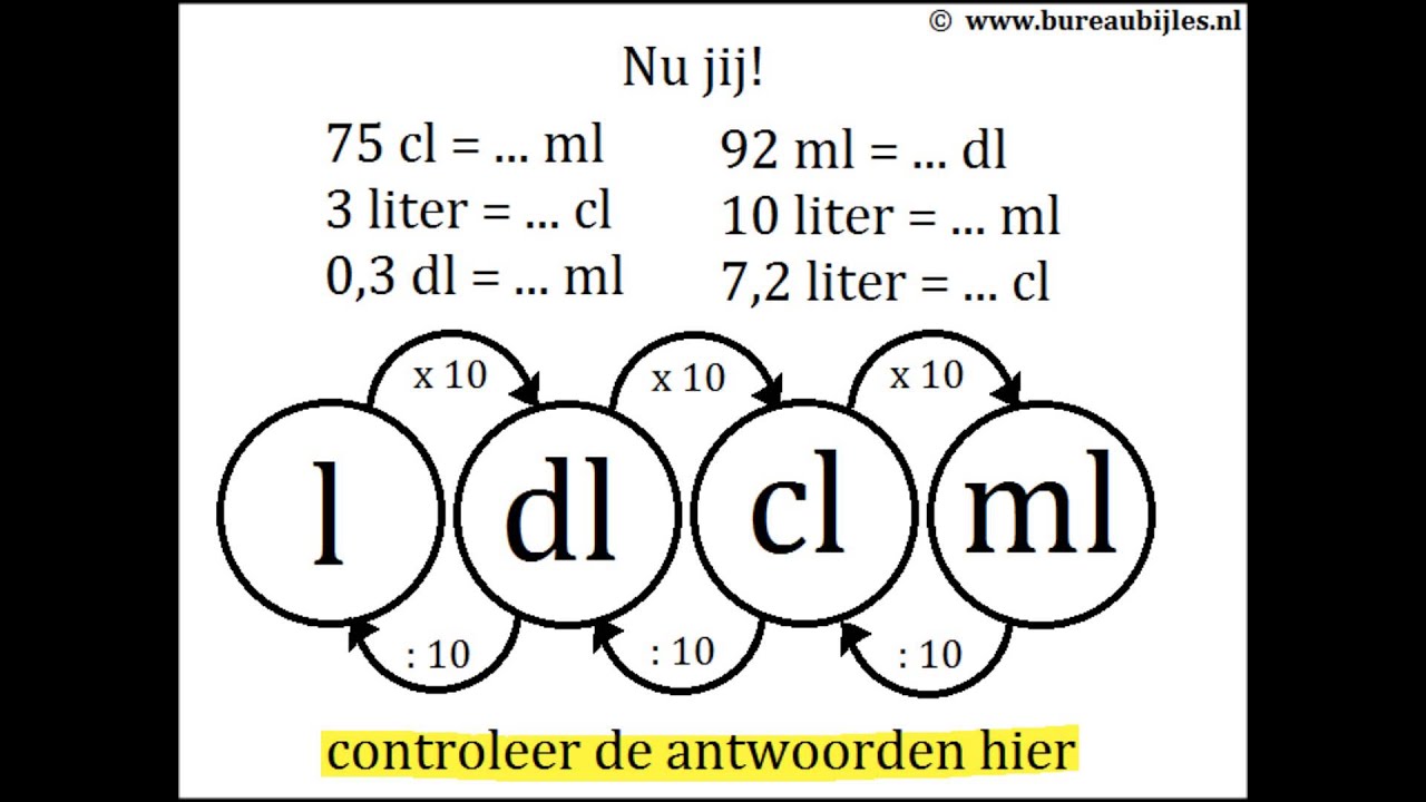 Rekenen Met Inhoudsmaten YouTube