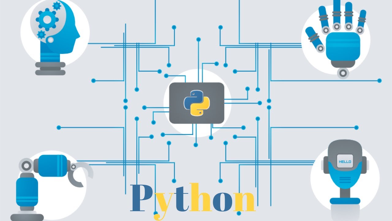 What Is Python Introduction To Python Python Programming For 7798