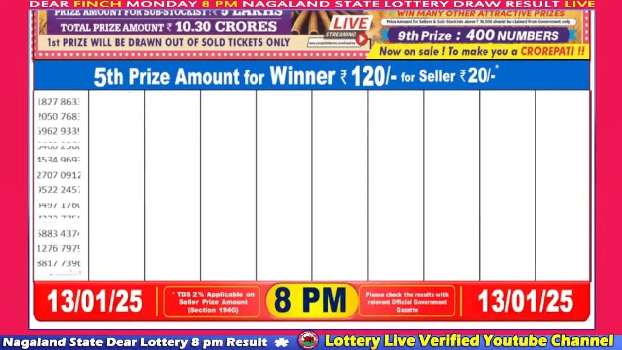 Dear Finch Monday Weekly Lottery 8:00 PM Date Of Todays Live Draw 13.01 ...