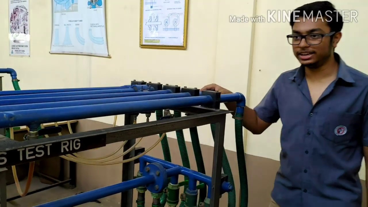 Fluid Mechanics | Friction In Pipe | Major Loss In Pipe - YouTube