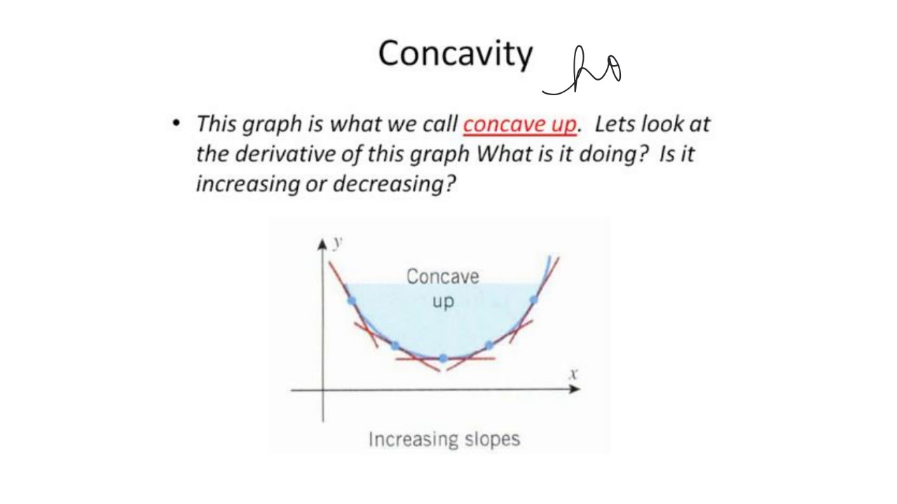 Section 5.1-Increase, Decrease and Concavity - YouTube