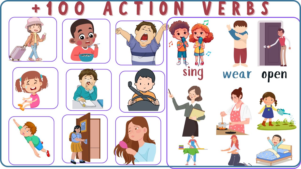 Learn over 70 English Action Verbs Under 5 Minutes With Pictures - YouTube