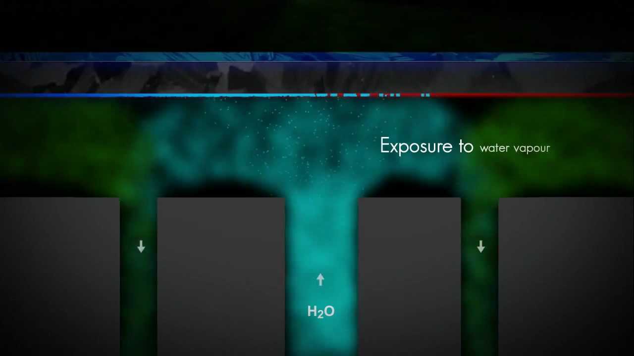 SoLayTec ultrafast ALD for AlOx - YouTube