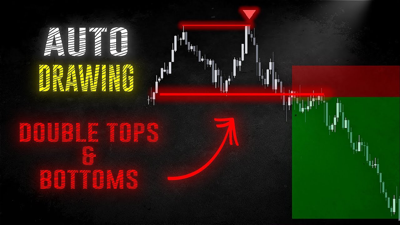 This indicator draws Double Top and Double Bottom patterns ...