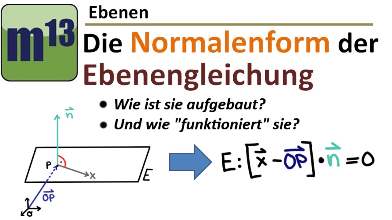 Die Normalenform der Ebenengleichung - YouTube