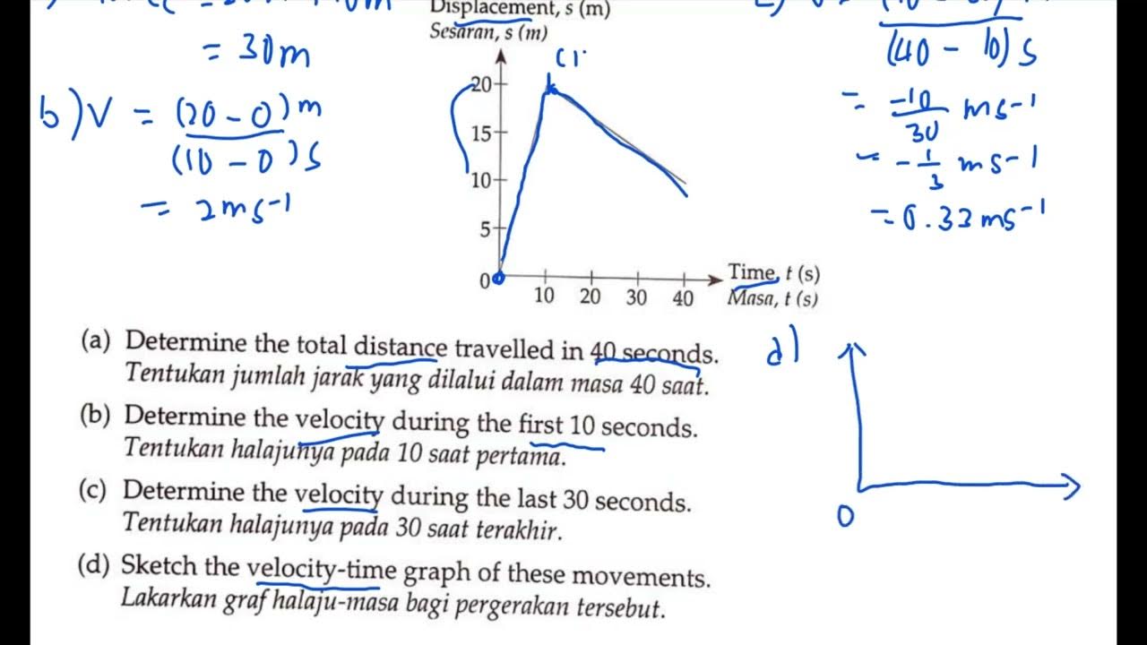 Linear Motion Graph Exercise Bc Youtube