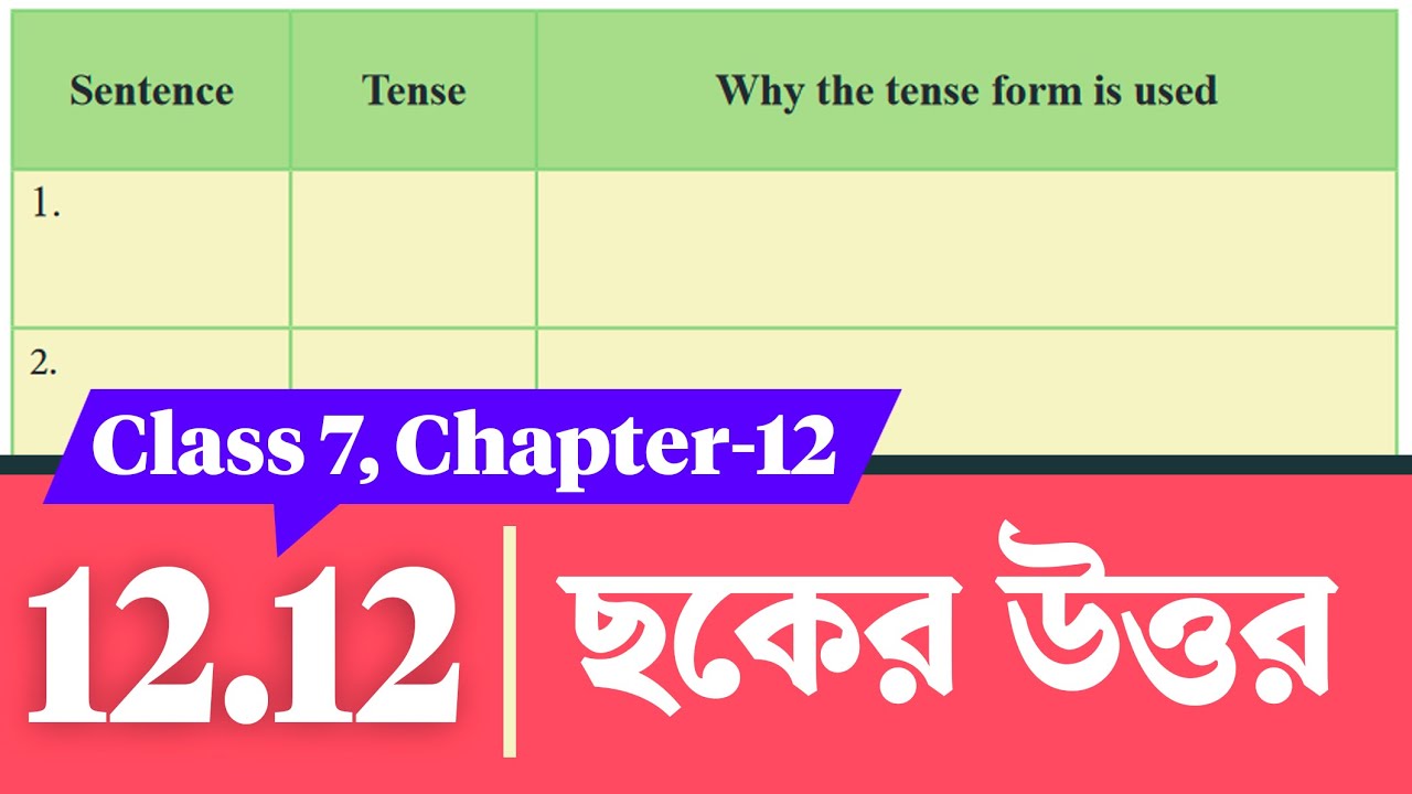 Class 7 English Chapter 12 12 Question Answer class-7-english-chapter-12-12-question-answer