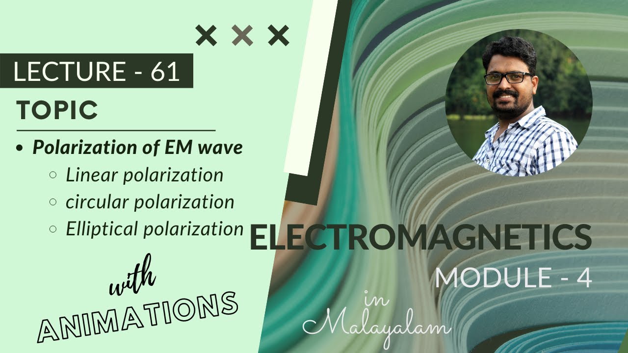 Polarization of EM wave & Types of Polarization | with animations | EM ...