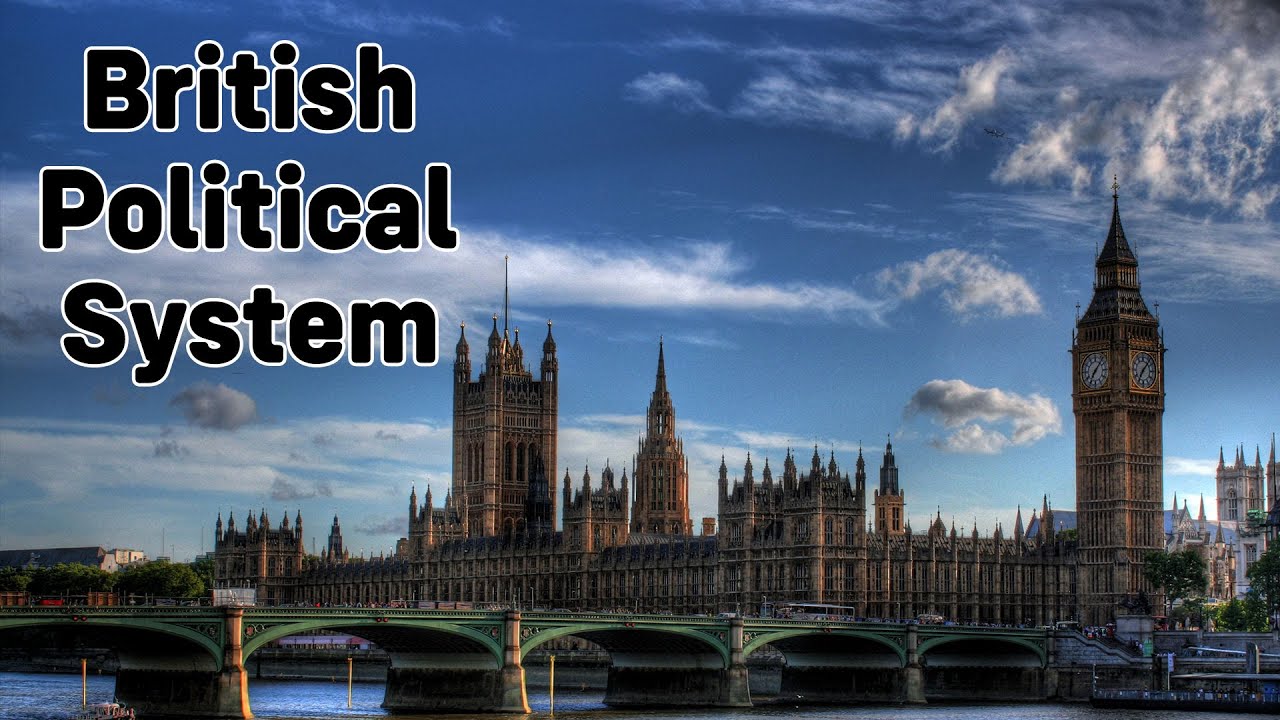 Political System in The UK Explained! - YouTube