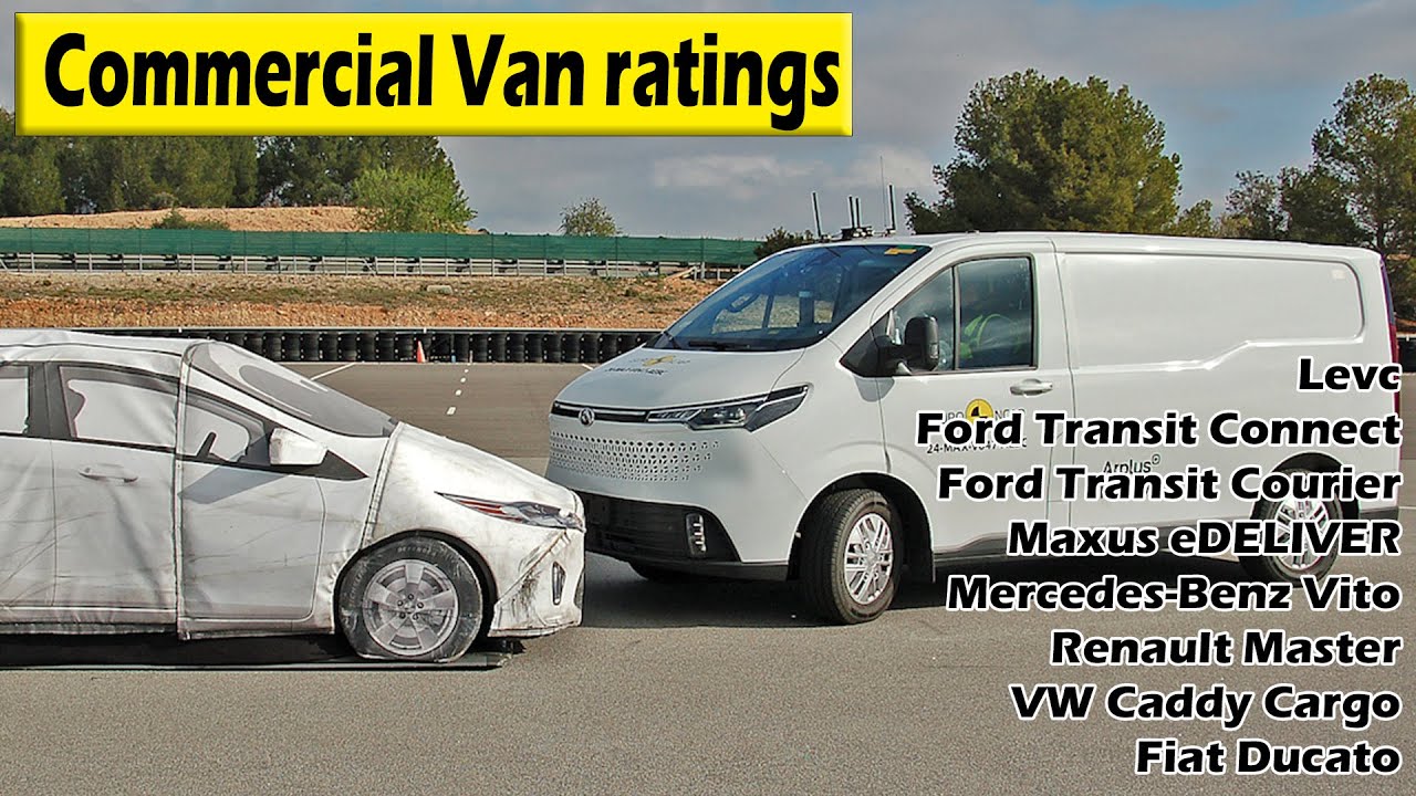 Commercial Van Driver assistance systems Safety Tests - Maxus, Levc ...
