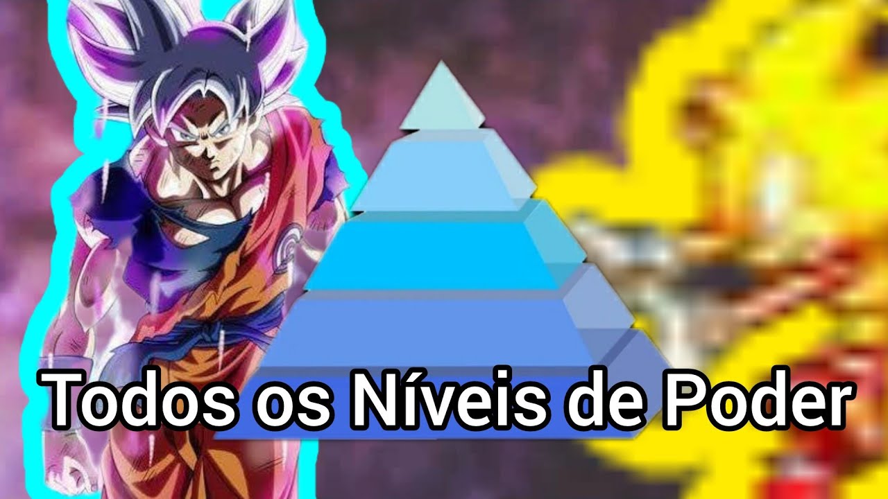 Explicando a VS Battle Wiki EP 1,Níveis de poder da VS Battle Wiki ...