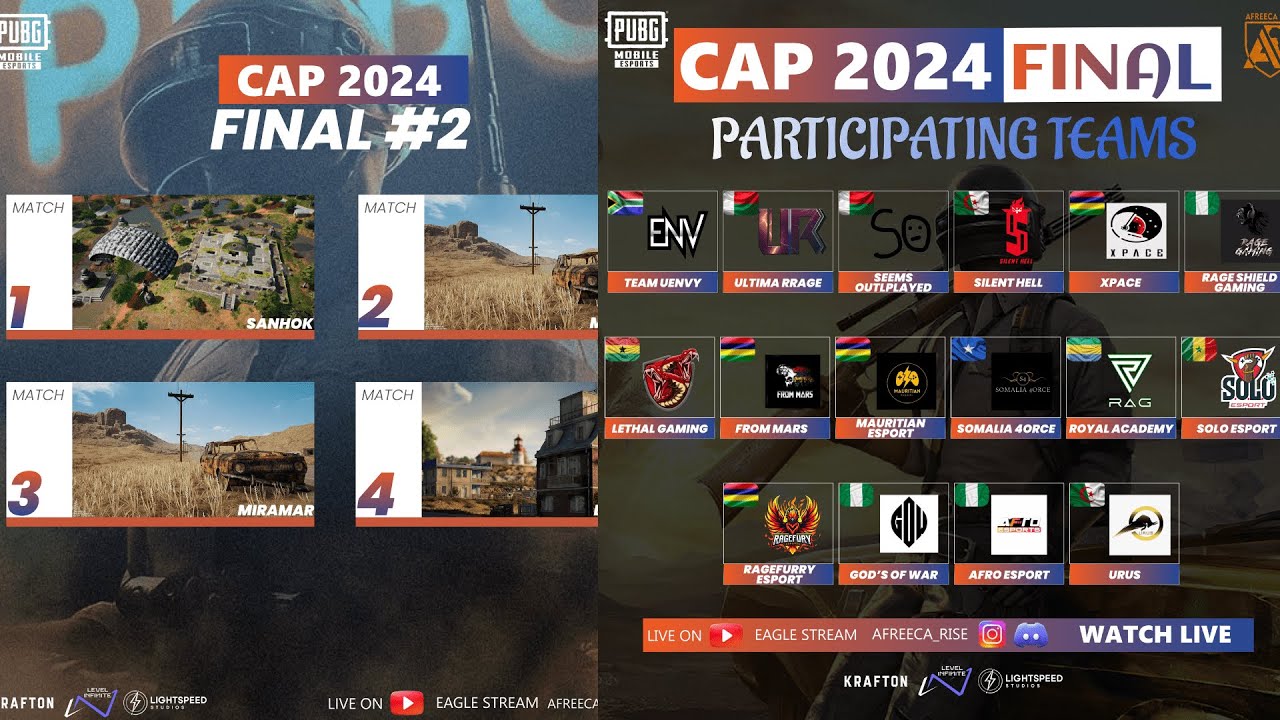 FINAL CAP 2024 : (DAY 2/3) - YouTube