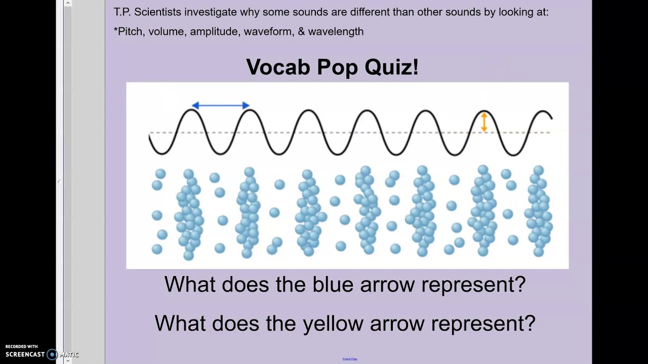 Science Waves #7 - YouTube