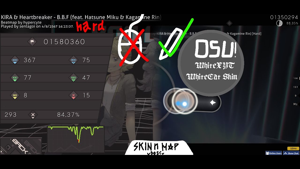 OSU! B.B.F Miku And Len BY KIRA (HARD) - YouTube