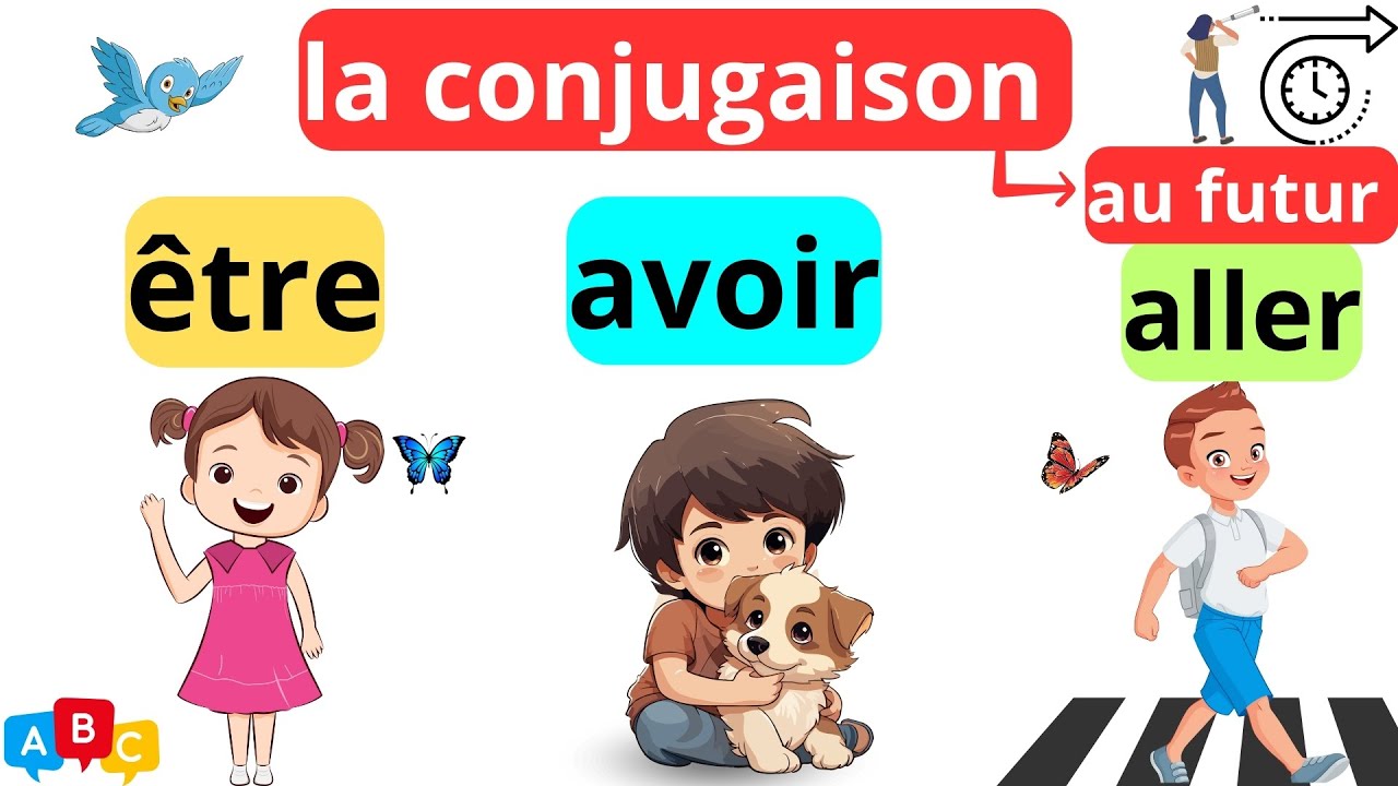 la conjugaison: être, avoir et aller au futur - YouTube