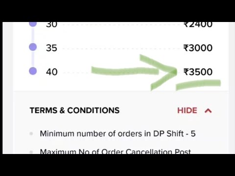 Minimum Guarantee Earning ₹3500 Loadshare how to earn upto ₹3500 per ...