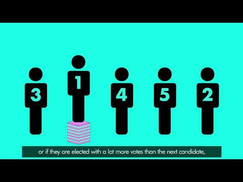 Welcome to Your Vote - Voting Systems: Single Transferable Vote - Wales