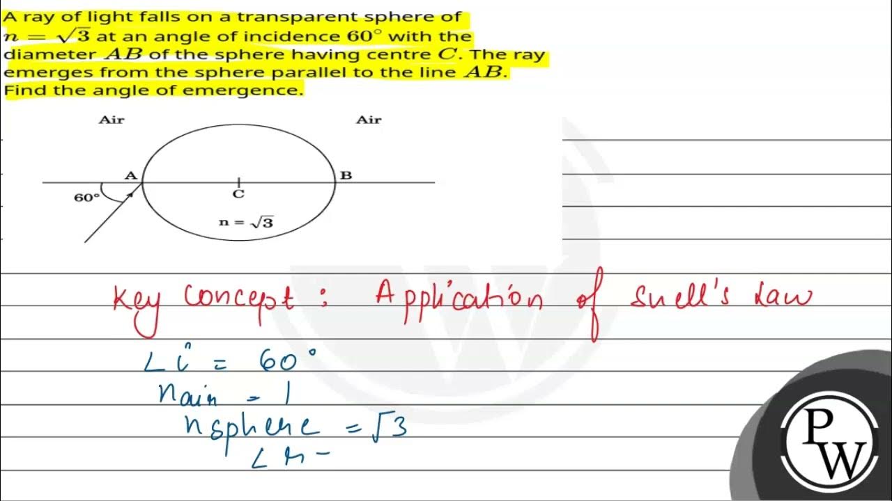 A ray of light falls on a transparent sphere of \\(n=\\sqrt{3}\\) at an angle of incidence \\(60 ...