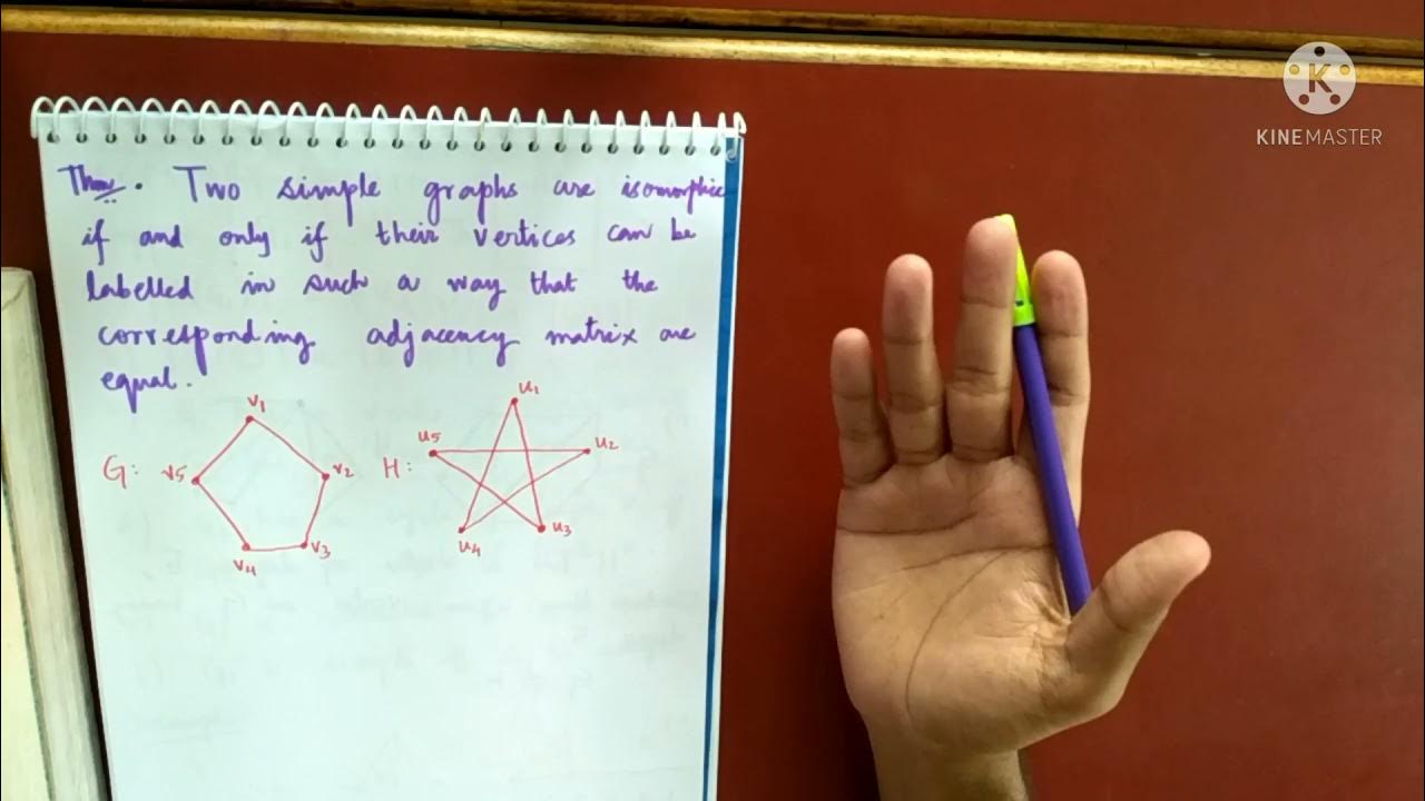 More on ‌Graph Isomorphism and Introduction to Trees. (Graph Theory-17) - YouTube