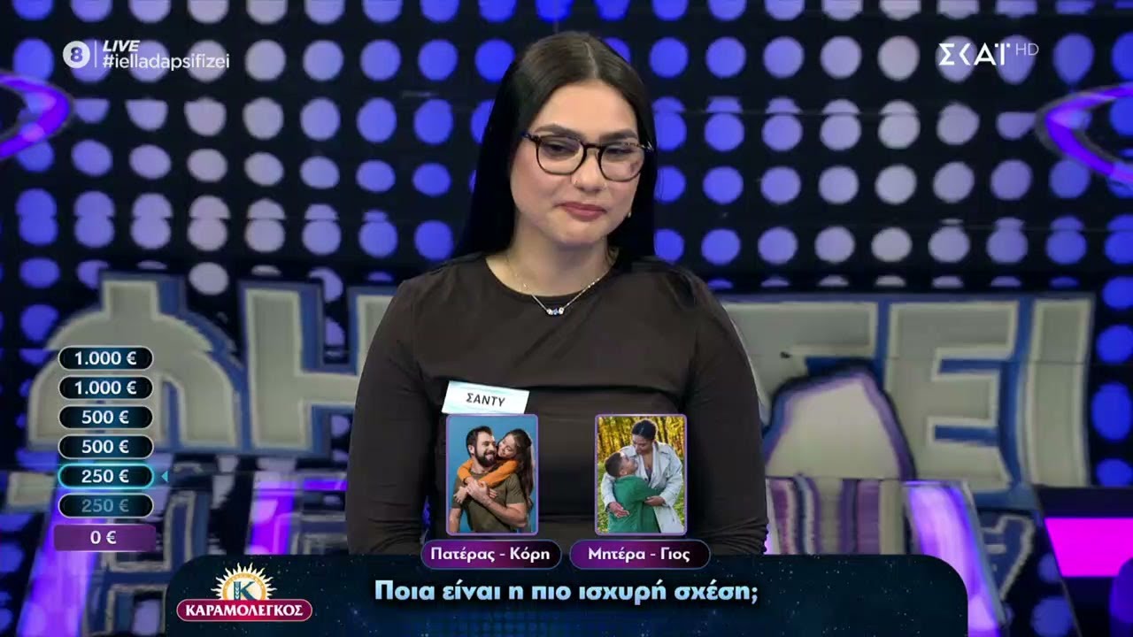 Ποια είναι η πιο ισχυρή σχέση, πατέρας-κόρη η μητέρα-γιου; Γίνεται ...