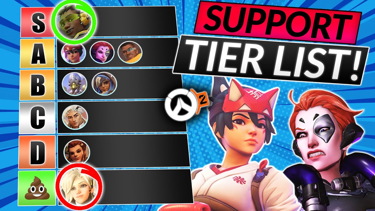 BEST SUPPORT HEROES TIER LIST (Updated) Season 9 Hotfix! - Overwatch 2 ...
