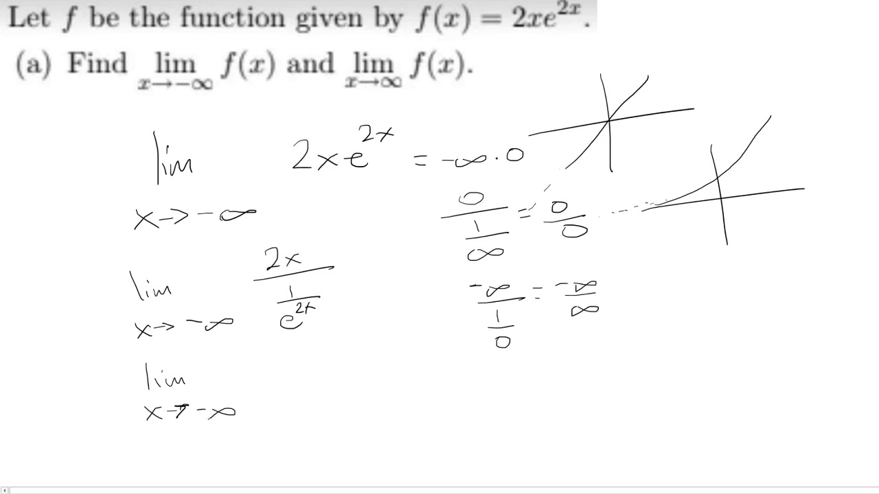 Limit 2xe^2x - YouTube