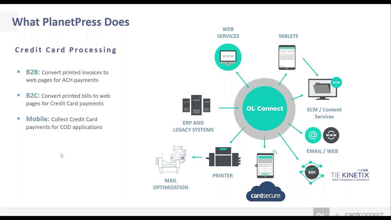 PlanetPress and Card Connect - YouTube