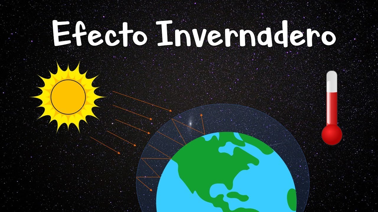 🌞 ¿Qué es el Efecto Invernadero? 🔥 [Fácil y Rápido] - YouTube