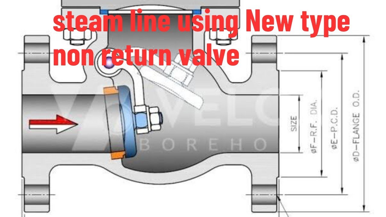 steam line using New type #non return valve #sbo #mobilebasedjob # ...