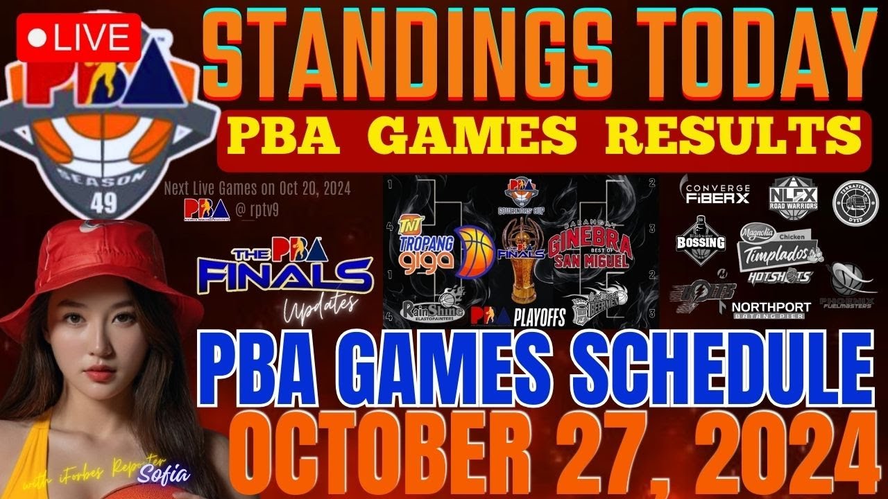 PBA Standings today as of October 21, 2024 | pba live game results ...