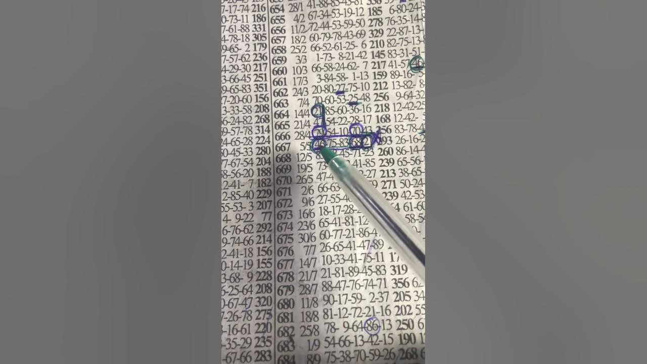 @richarddupey Lotto LUCKY TUESDAY 🇬🇭((#BK21))Carry15/04/2025 - YouTube