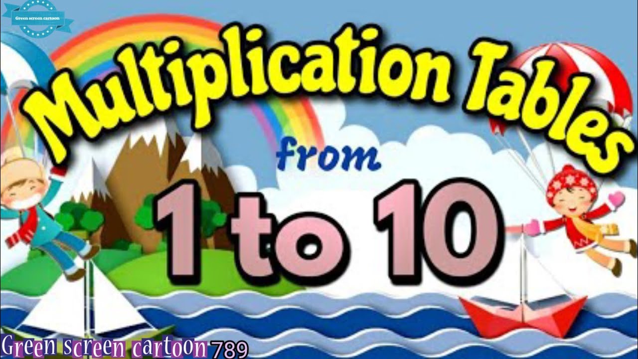 Basic Multiplication for tables | How to do Multiplication| Multiply ...