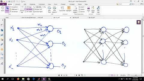Neural Network - YouTube