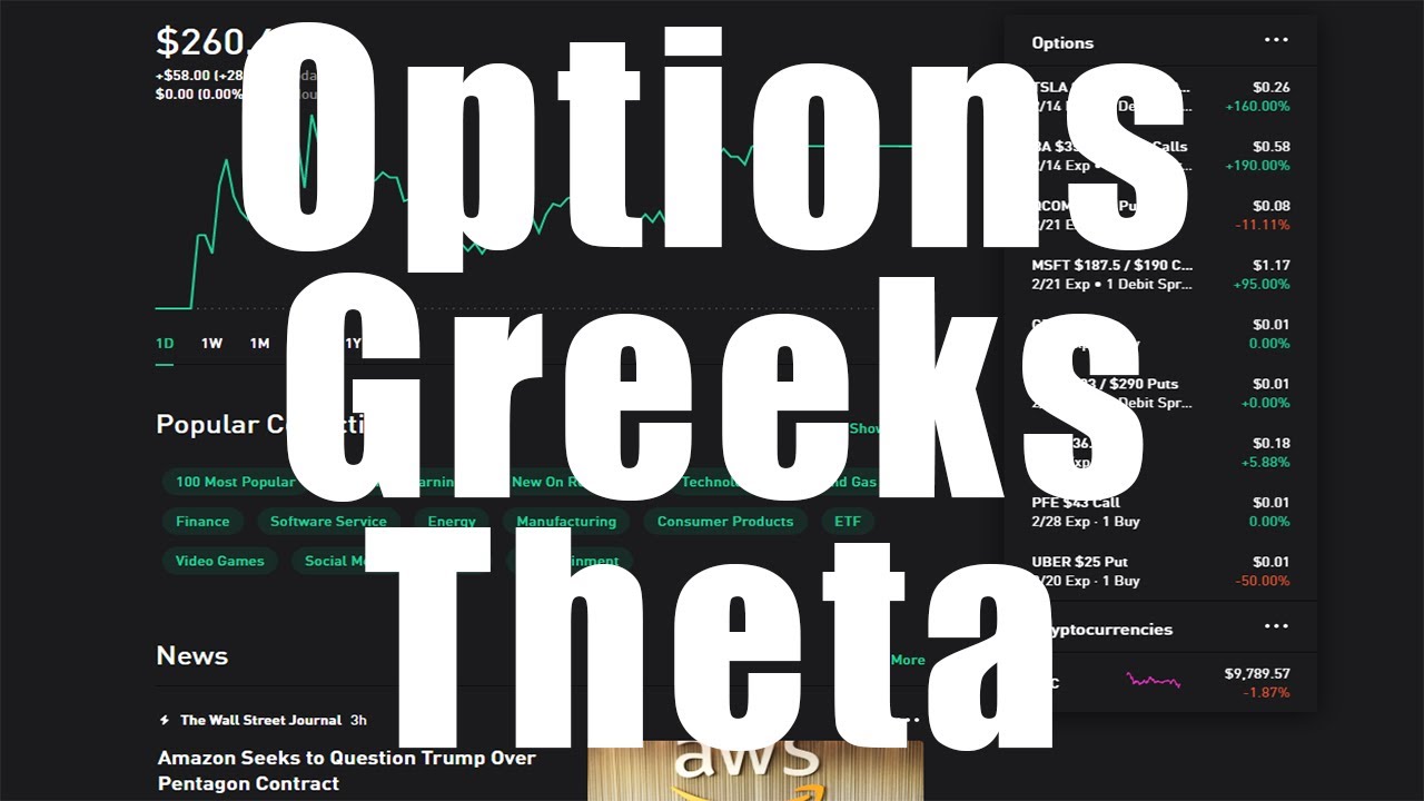 WHAT IS THETA OPTIONS GREEKS IN THE STOCK MARKET ON ROBINHOOD TUTORIAL ...