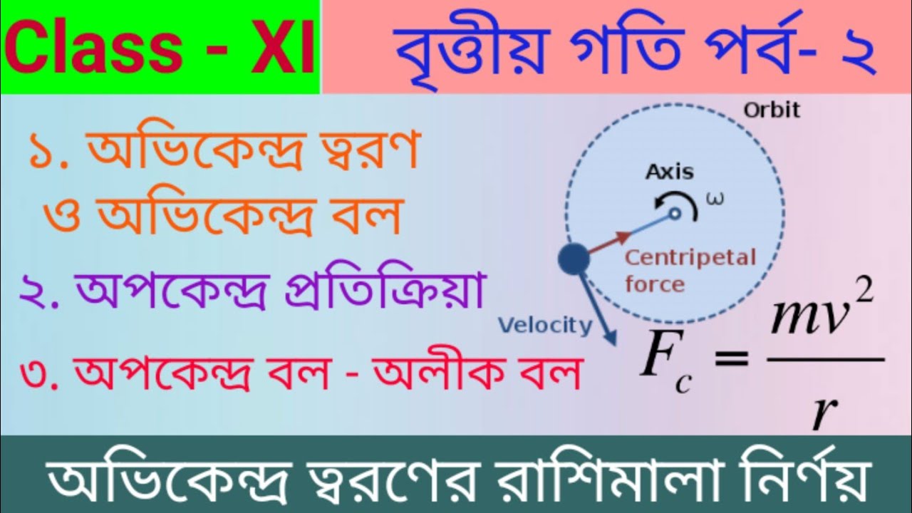 centripetal-force-in-bengali-centripetal