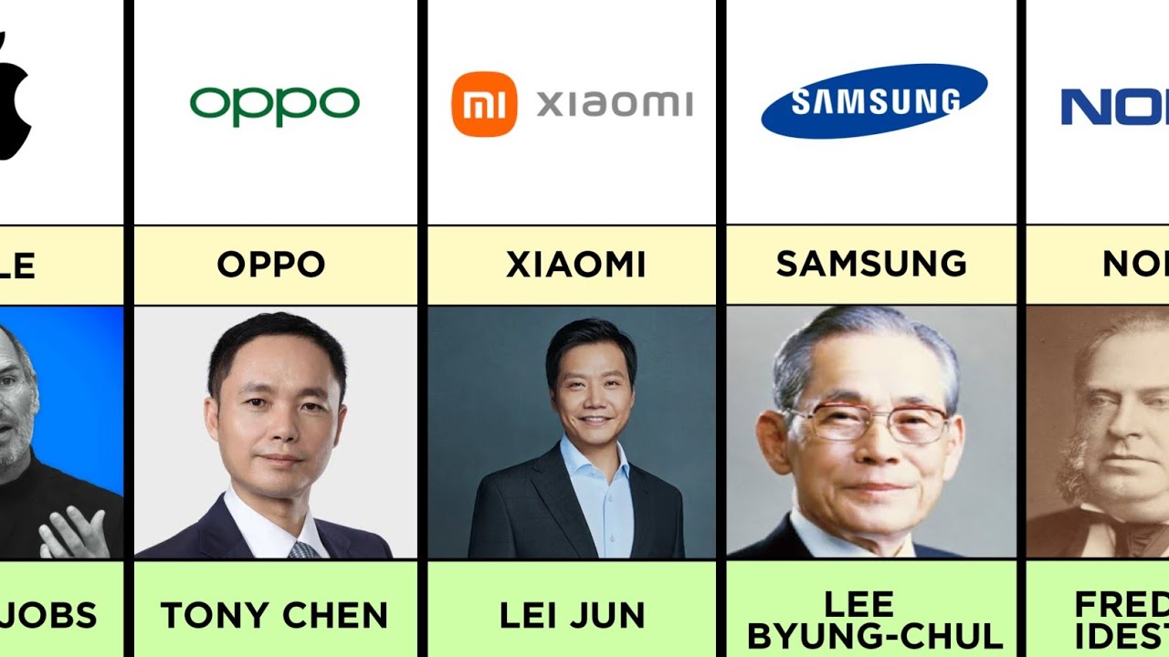 Founder Of Famous Smartphone Companies - YouTube