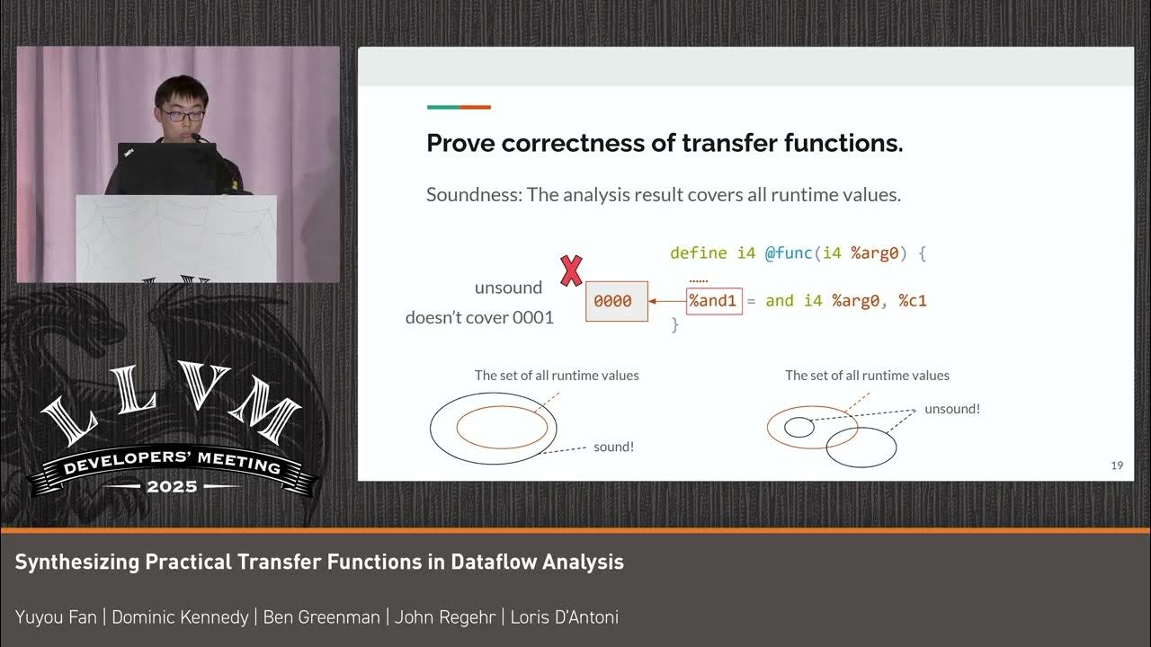 2025 US LLVM Developers' Meeting: Synthesizing Practical Transfer Functions in Data-flow ...