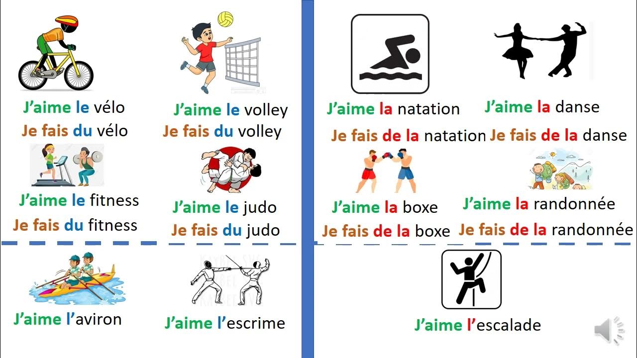 J'aime le sport. Je fais du sport. - YouTube