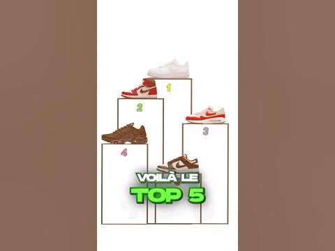 La liste officielle des sneakers les plus populaires 🏅 - YouTube