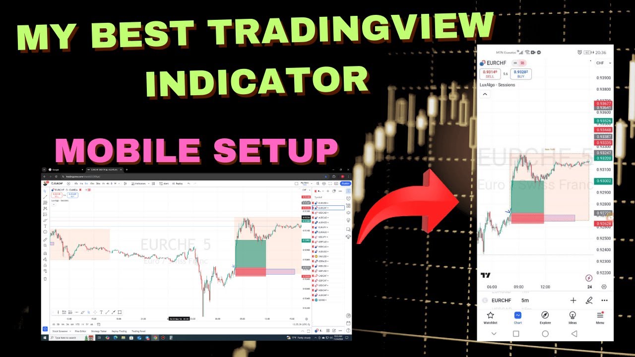 How to Setup Sessions Indicator on Mobile Phone - YouTube