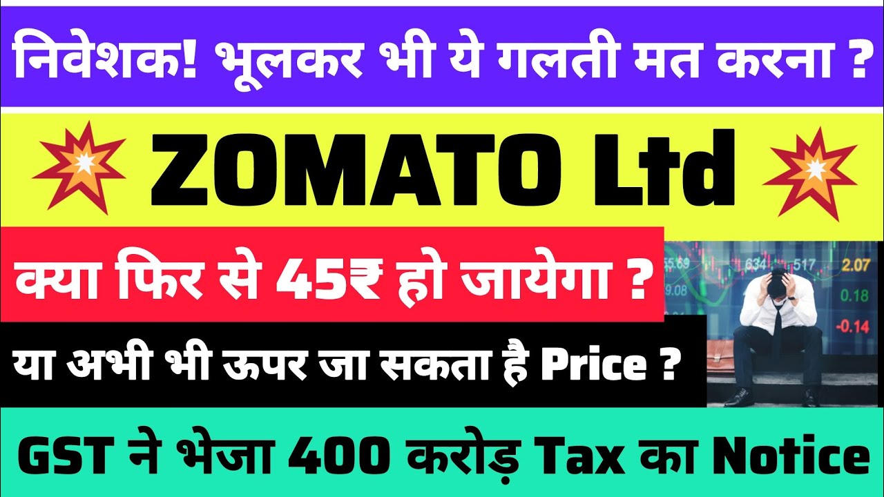 Zomato Ltd share latest news | Zomato share analysis video | Zomato ...