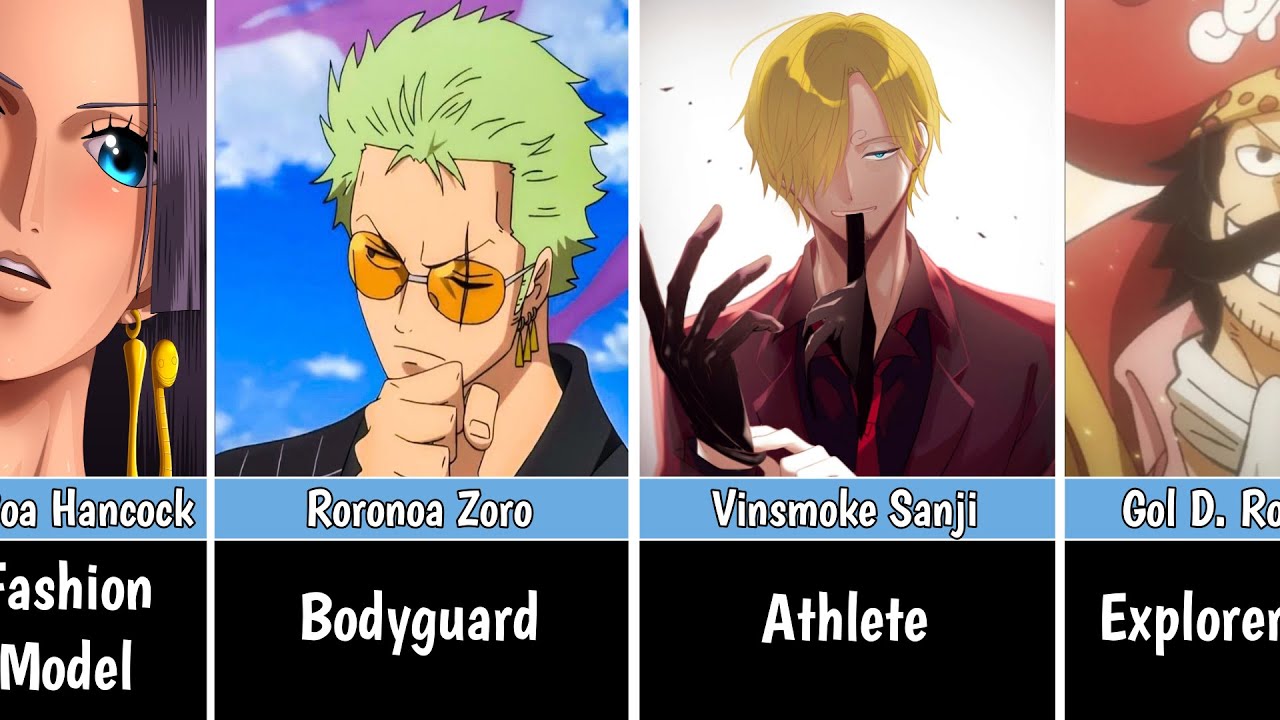 Real Life Job For One Piece Characters #onepiece , #onepiecenew, # ...