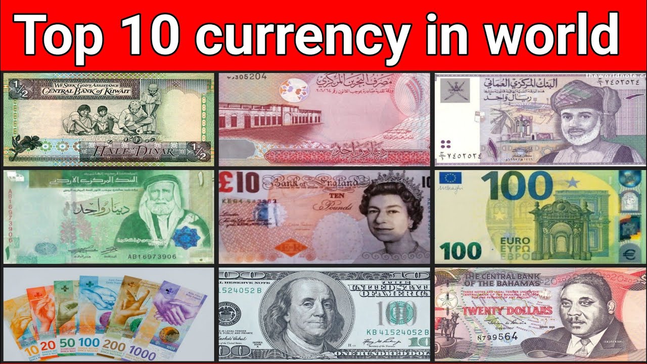 Top 10 currency in world 🌎 || top 10 currency - YouTube