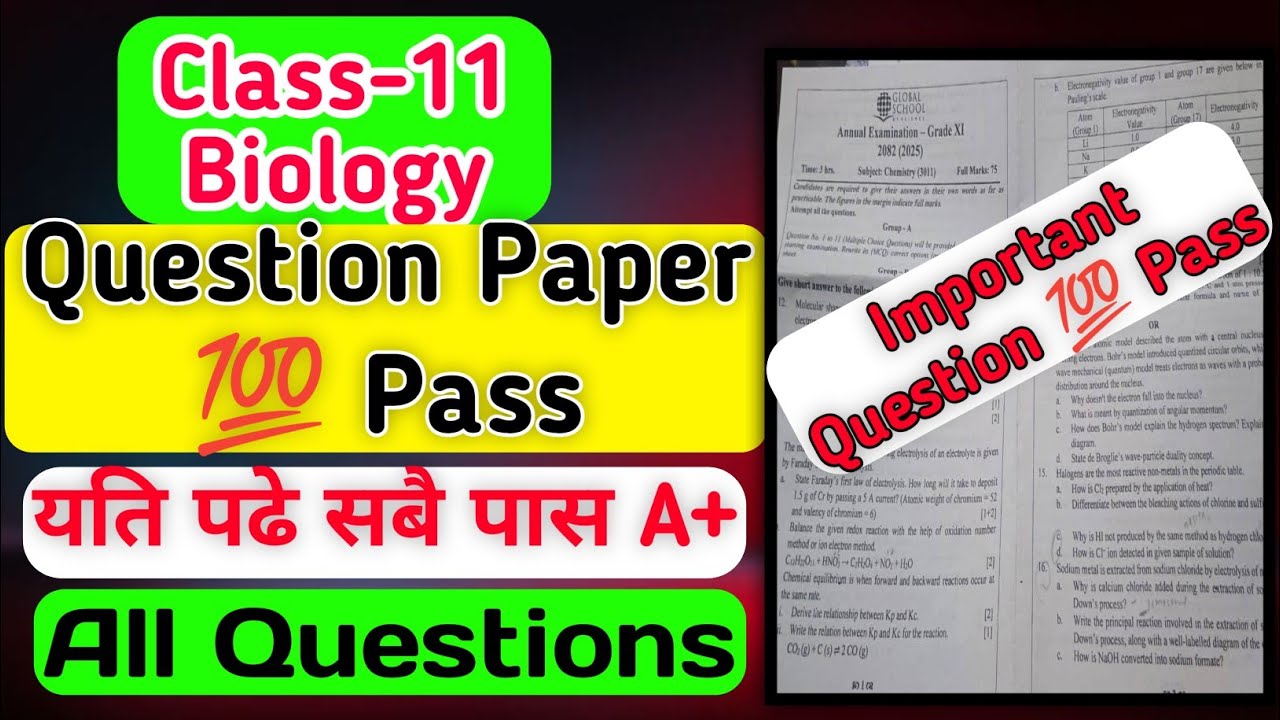 Class 11 Biology Model Question 2082 | Biology Model Question Nepal ...