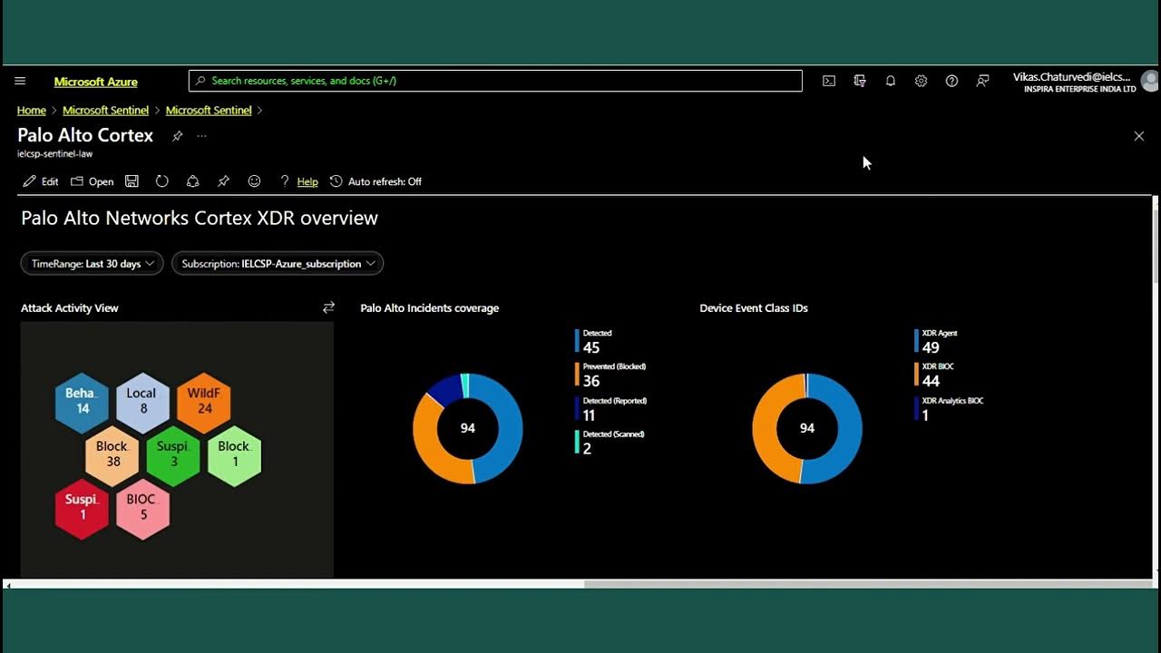 Palo Alto XDR Cortex + Microsoft Sentinel 2022 - YouTube