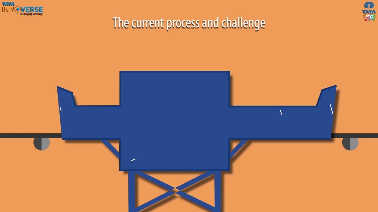 Tata Innoverse | Iron Powder Pyrophoricity | Corporate Video Shoot ...