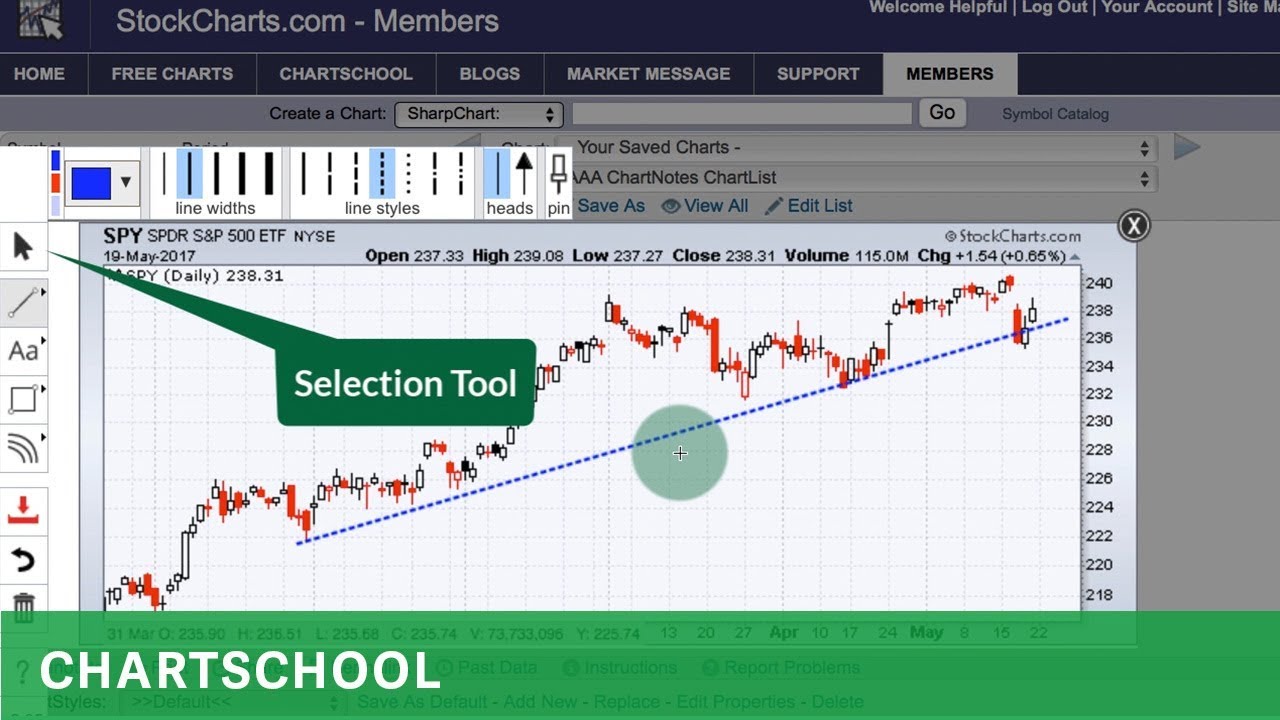 ChartNotes: Line Tool Annotations - YouTube