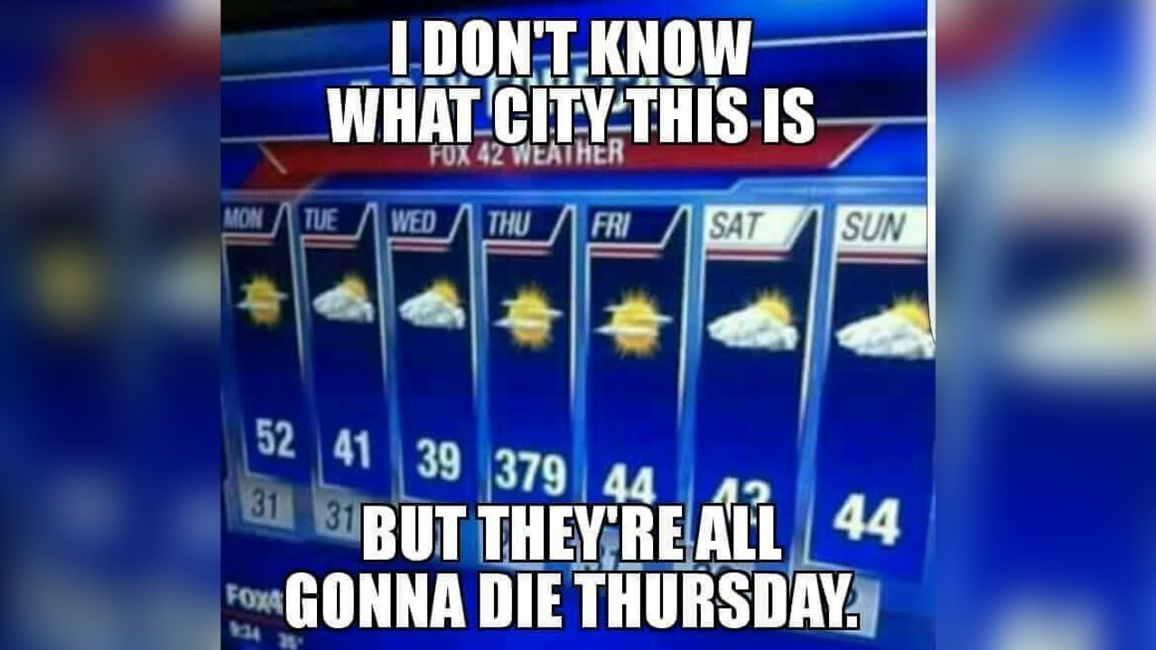 I Finally Get To Act Out My Weather Report Skit (Audience Anarchy ...