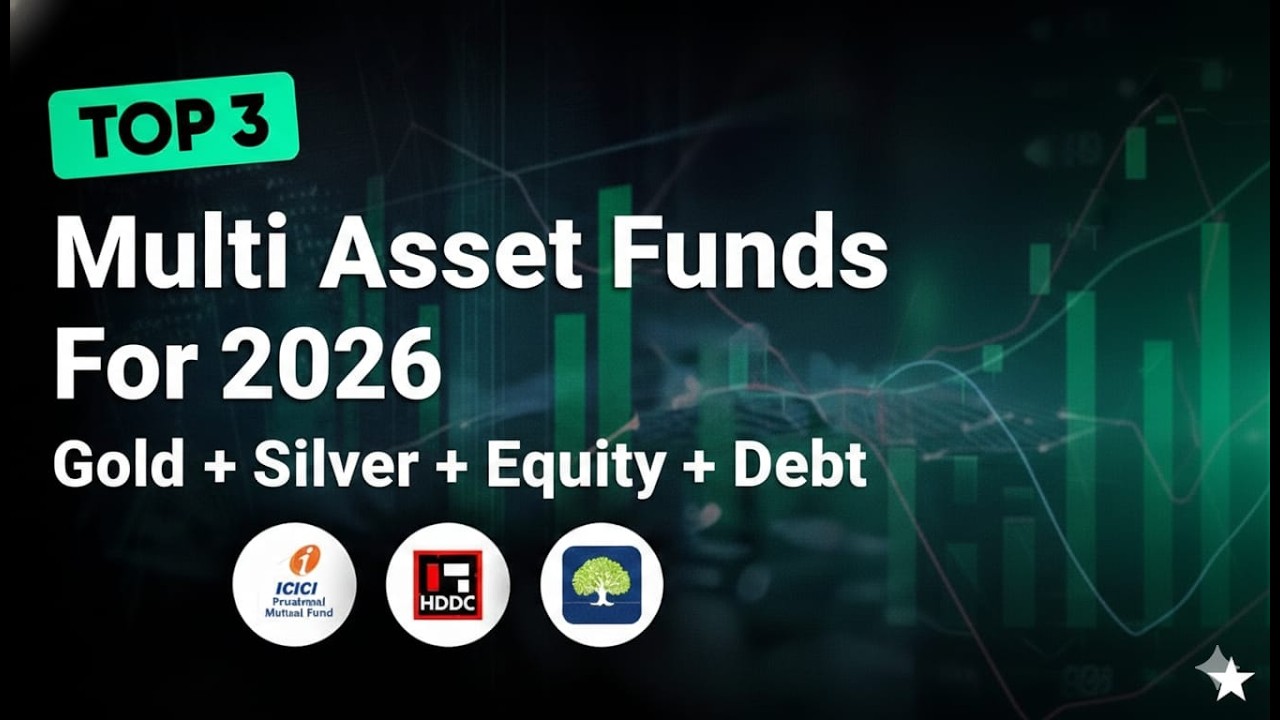 Top 3 Multi Asset Funds | Perfect Mix of Equity, Gold, silver and Debt ...